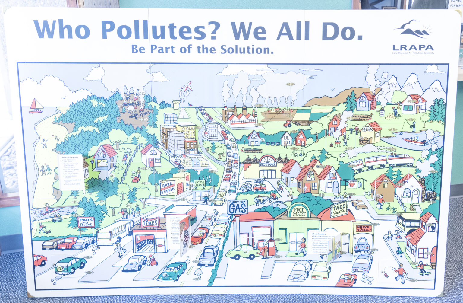 LRAPA Issues Smog (Ozone) Advisory for Eugene/Springfield Metro Area ...